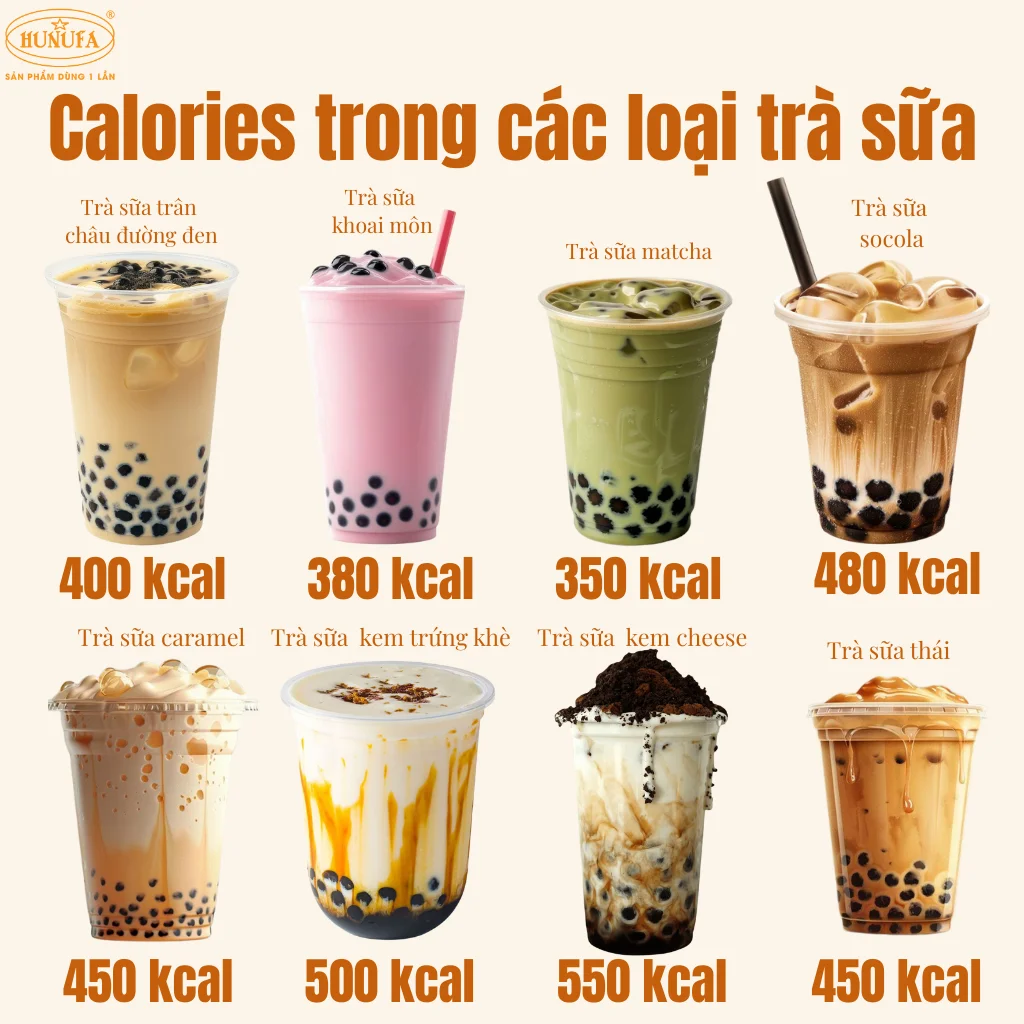 Cách chọn size ly để biết 1 ly trà sữa bao nhiêu calo?