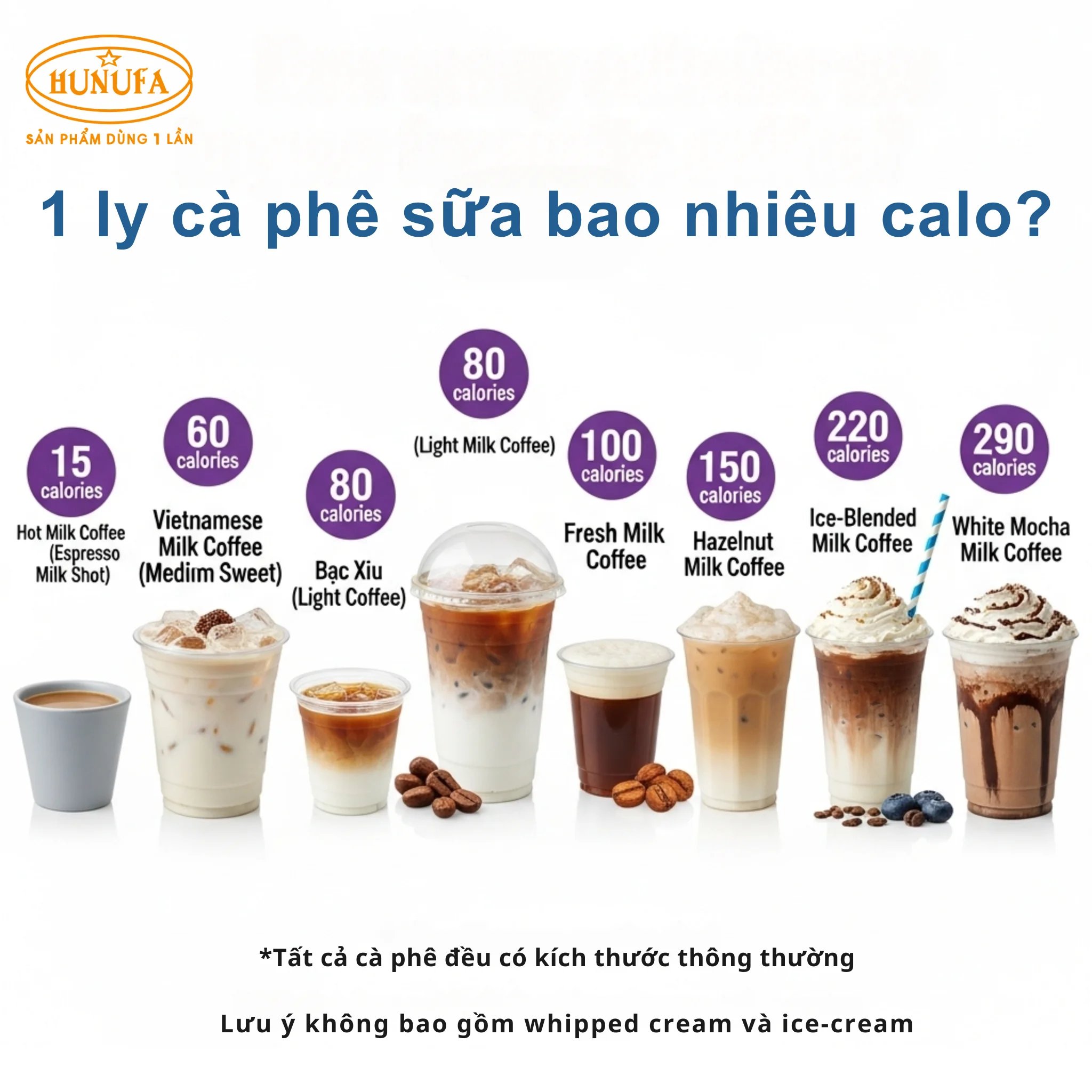 1 ly cà phê sữa bao nhiêu ml? Tỷ lệ pha cà phê sữa đá chuẩn